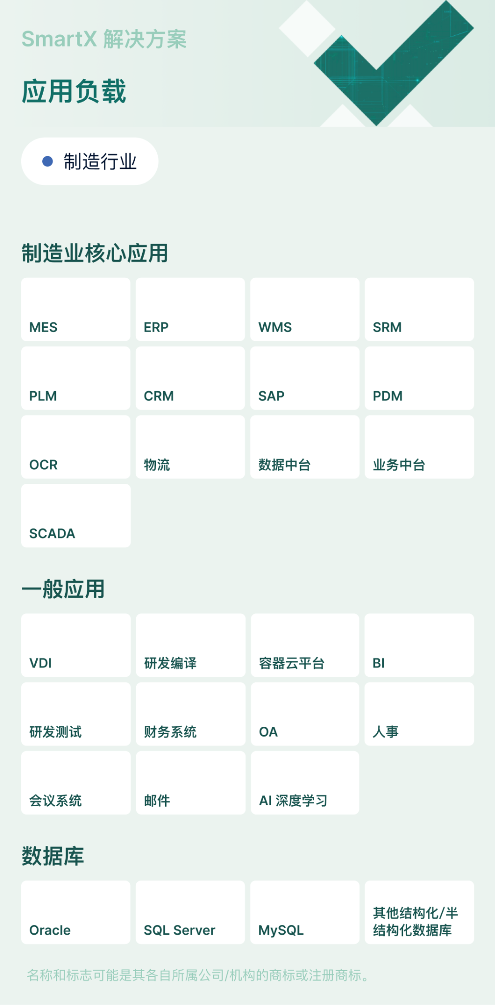 SmartX 在制造：以超融合支持多家全球知名企业 IT 基础架构转型，覆盖 4 大应用场景 – SmartX