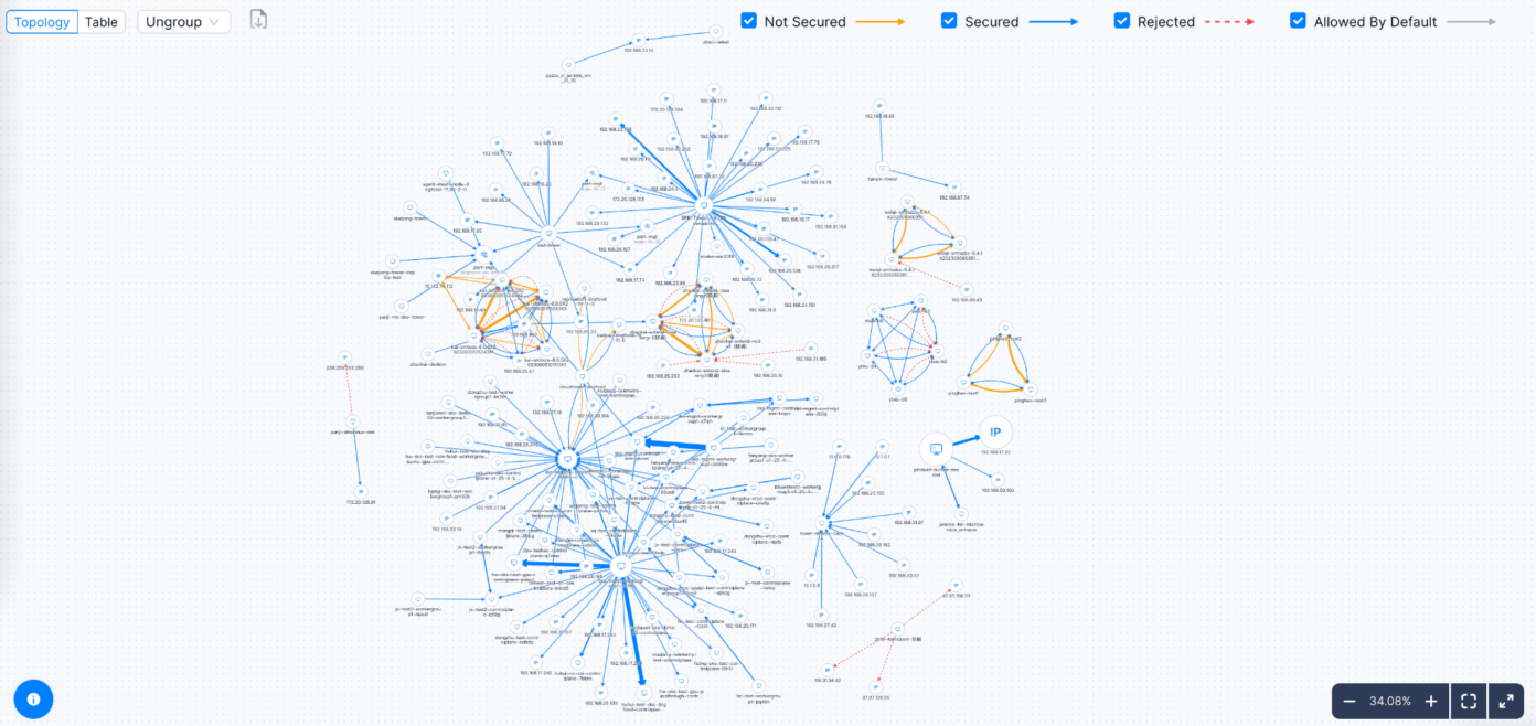 Introducing SmartX HCI 5.1, Full Stack HCI for Both Virtualized and ...