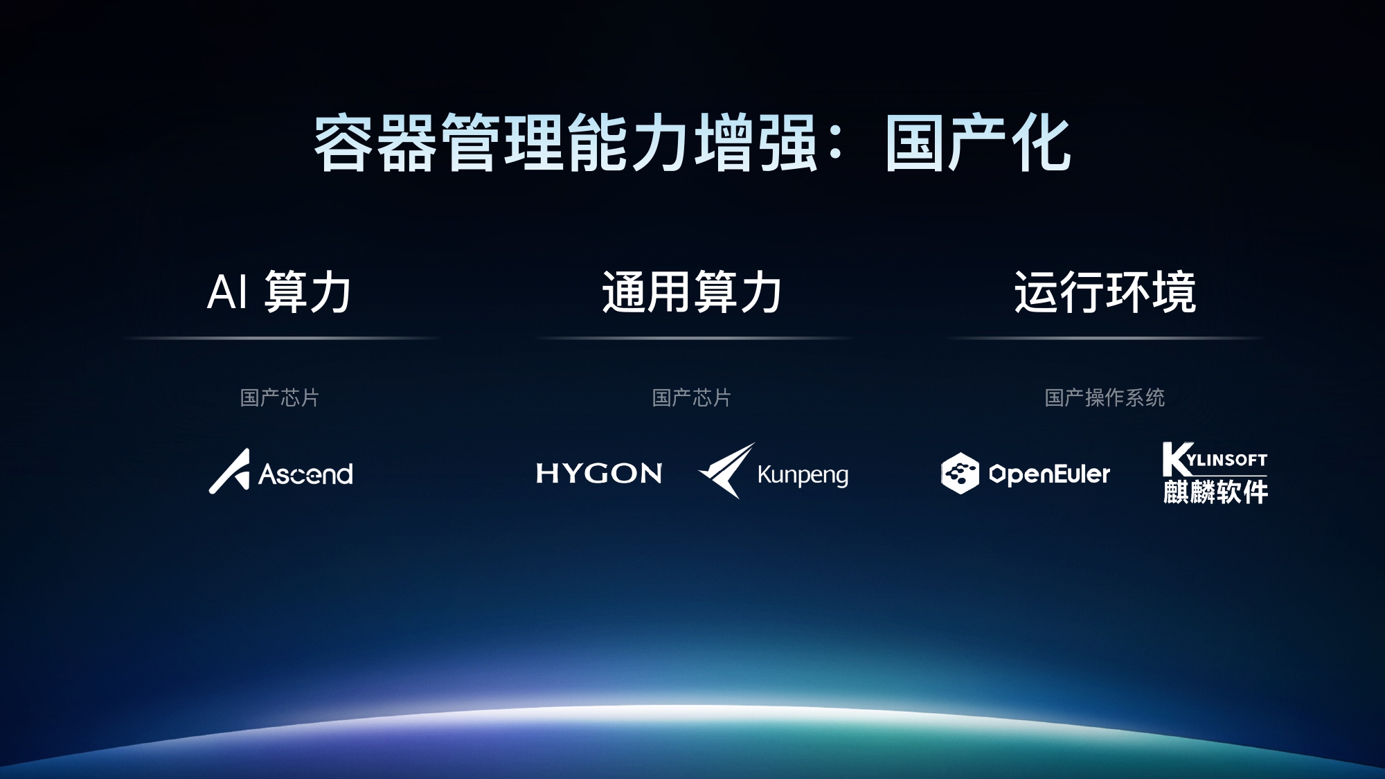 SmartX HCI 6.0 正式发布：超越传统，定义非凡 – SmartX