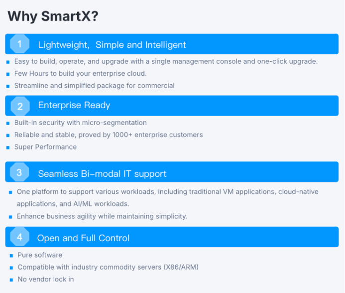 HK & MO Webinar Recap: VMware HCI Alternative – More Than Replacement ...