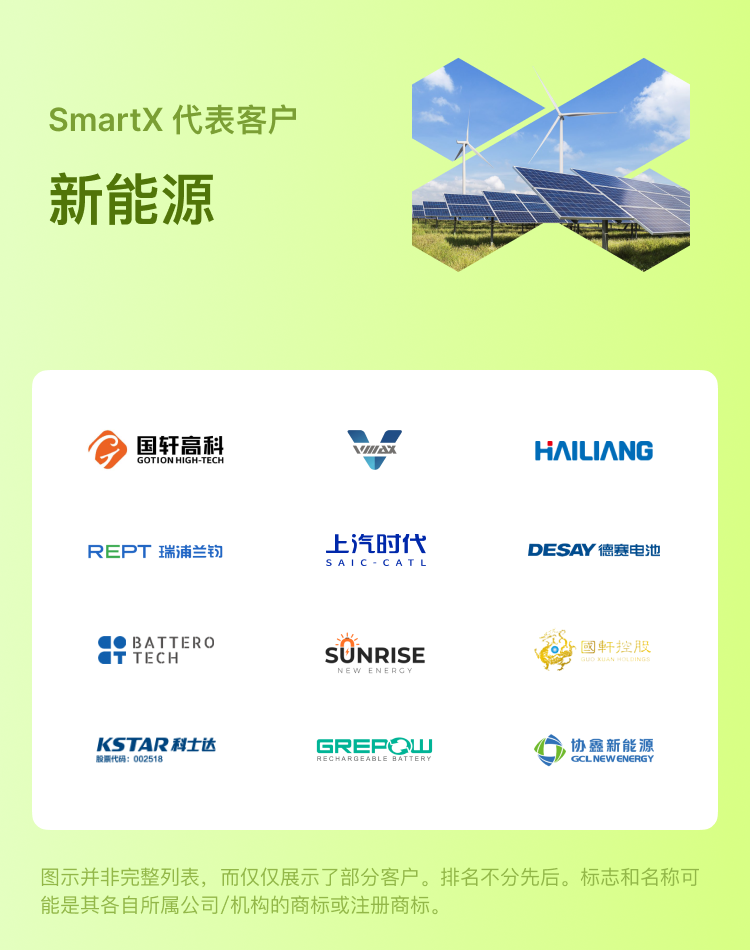 SmartX 在新能源：支撑多家头部企业 MES 等核心系统稳定运行与 VMware 替换 – SmartX