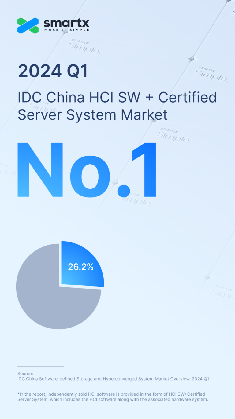 IDC Report: SmartX Continues to Lead China HCI Software Market in 2024Q1 – SmartX