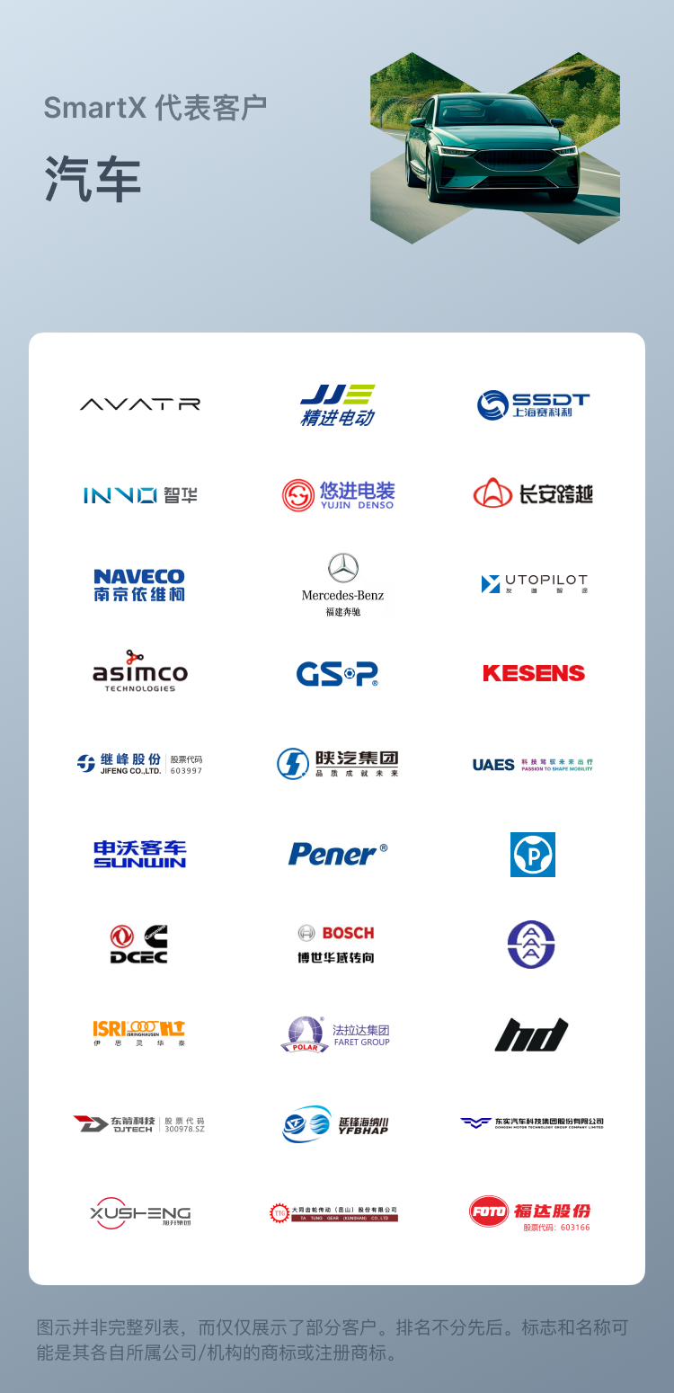 SmartX 在汽车：为 MES/MOM、SAP 等系统提供高可靠支撑，助推数智化转型 – SmartX