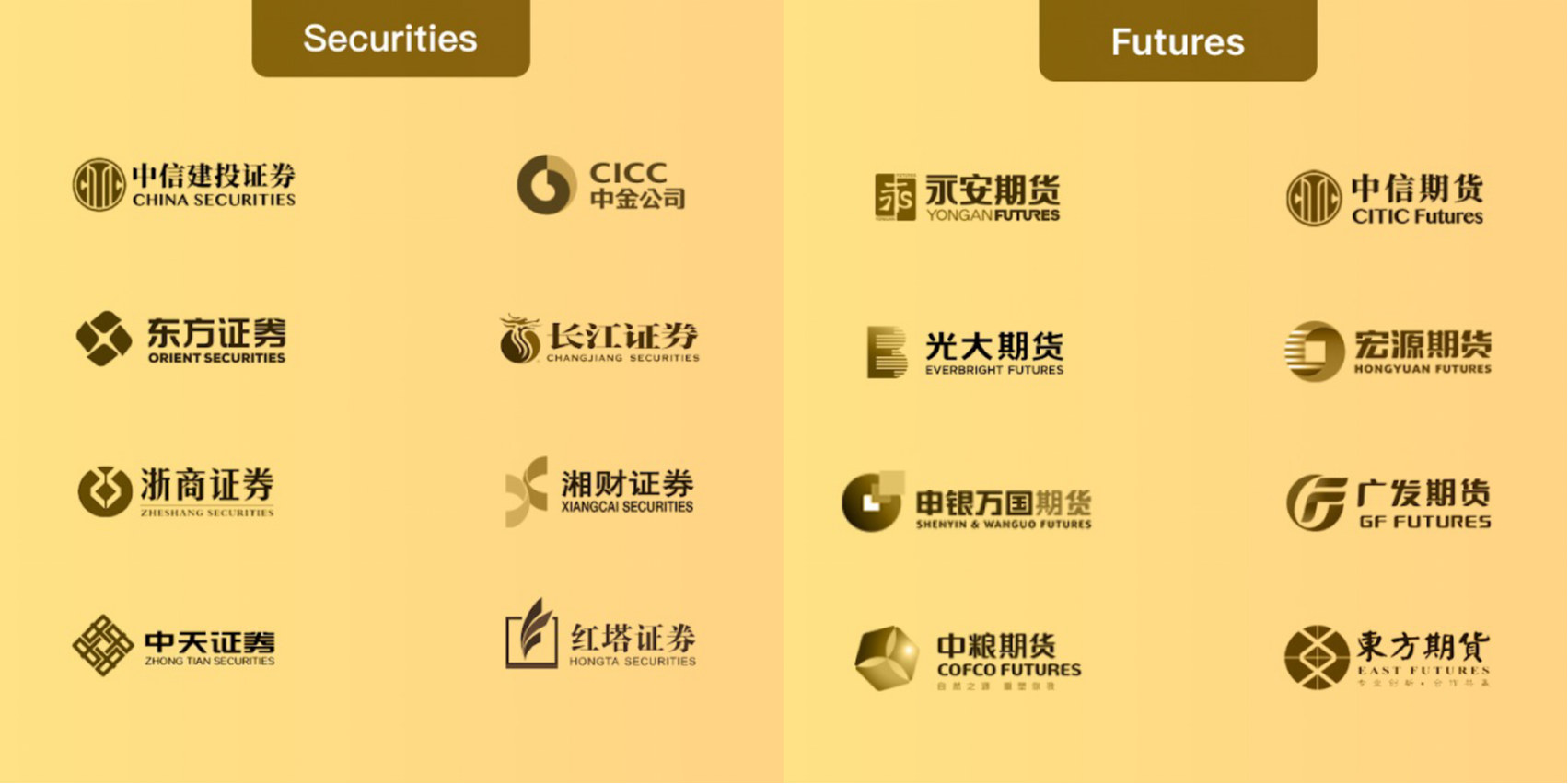 SmartX ECP in Financial Services: Securities and Futures Customer ...